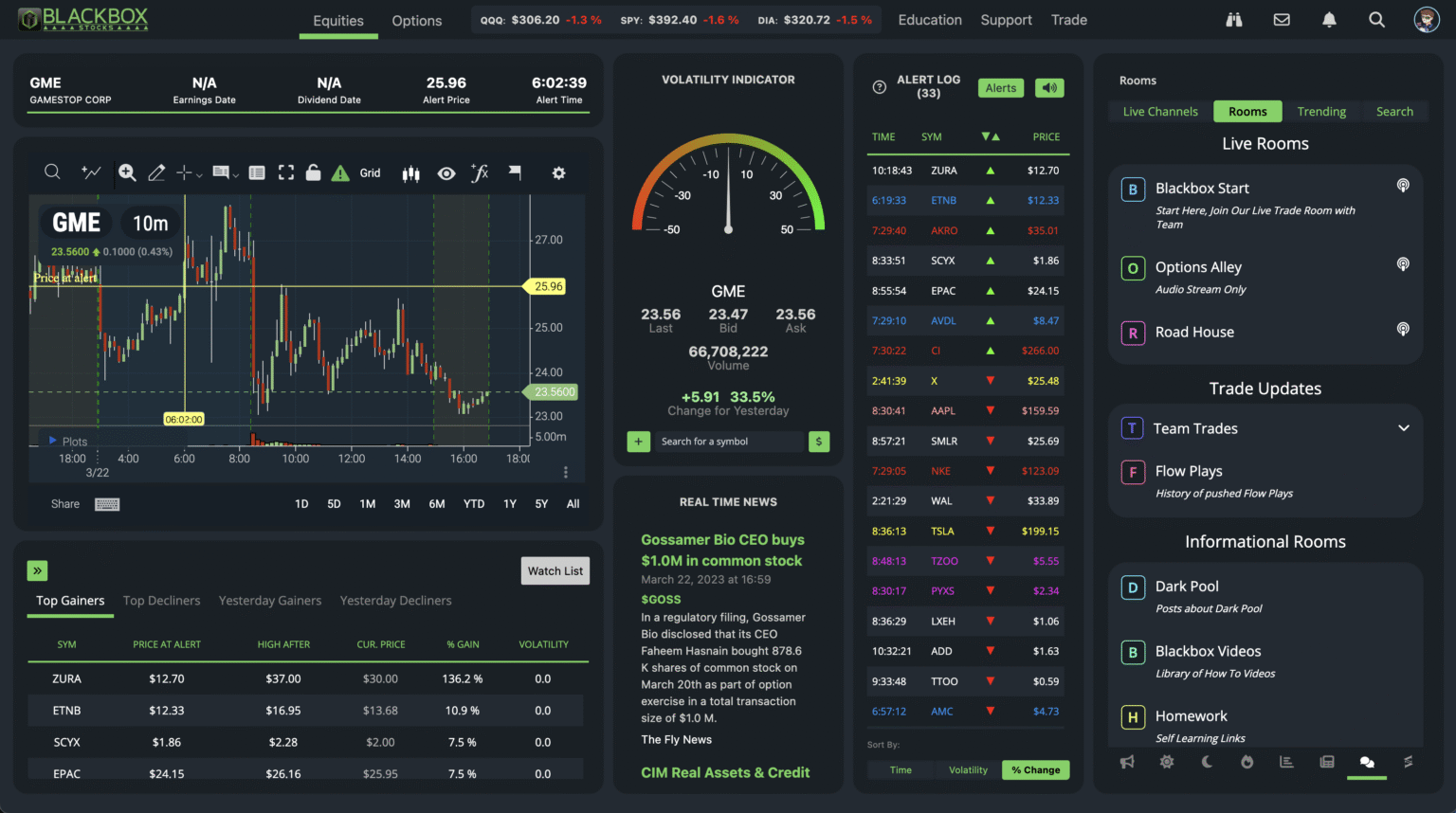 Welcome to BlackBoxDocs! – Documentation for The Ultimate Tool For Traders