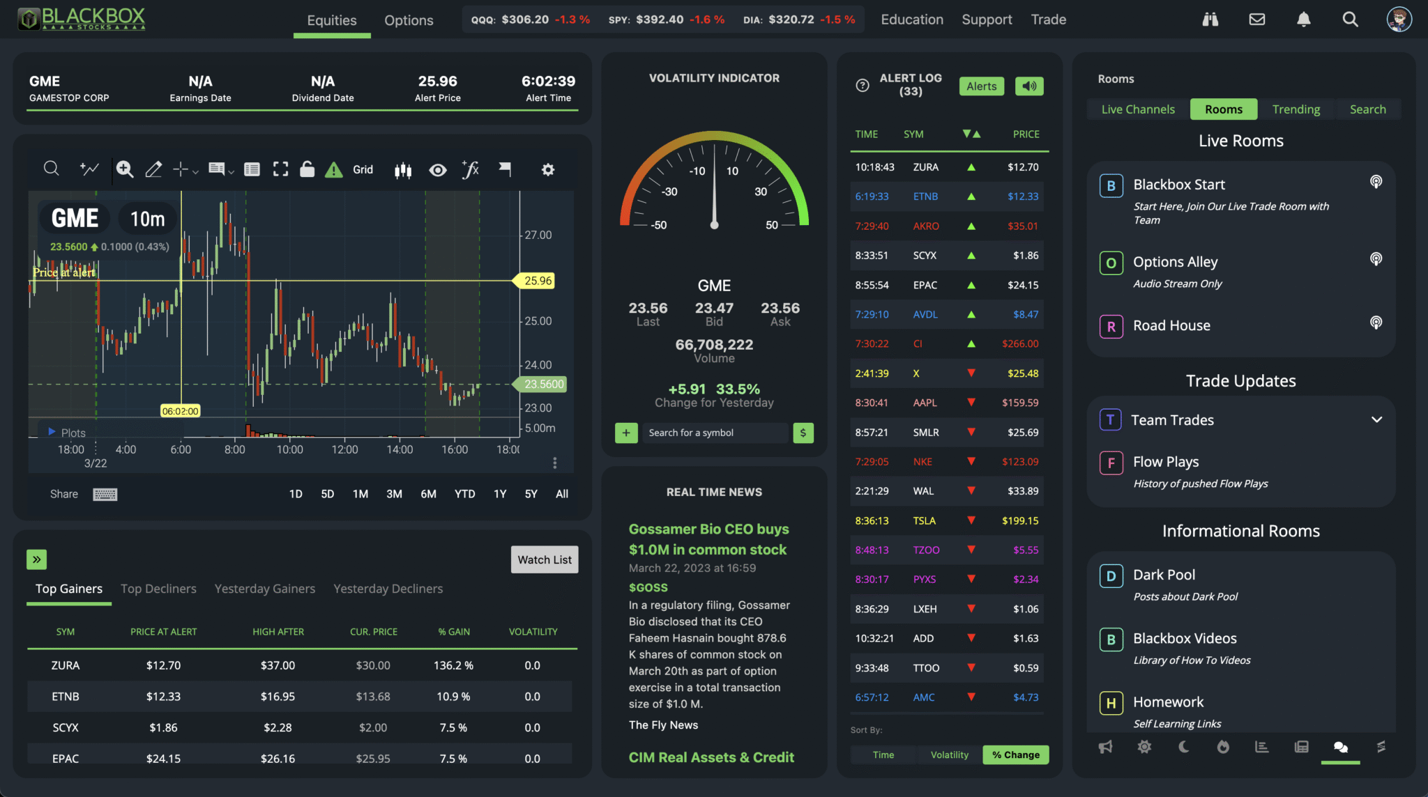 Welcome to BlackBoxDocs! – Documentation for The Ultimate Tool For Traders