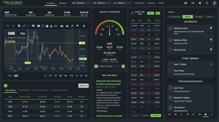 Welcome to BlackBoxDocs! – Documentation for The Ultimate Tool For Traders